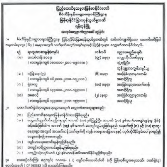 Home | Welcome to Myanmar Foreign Trade Bank